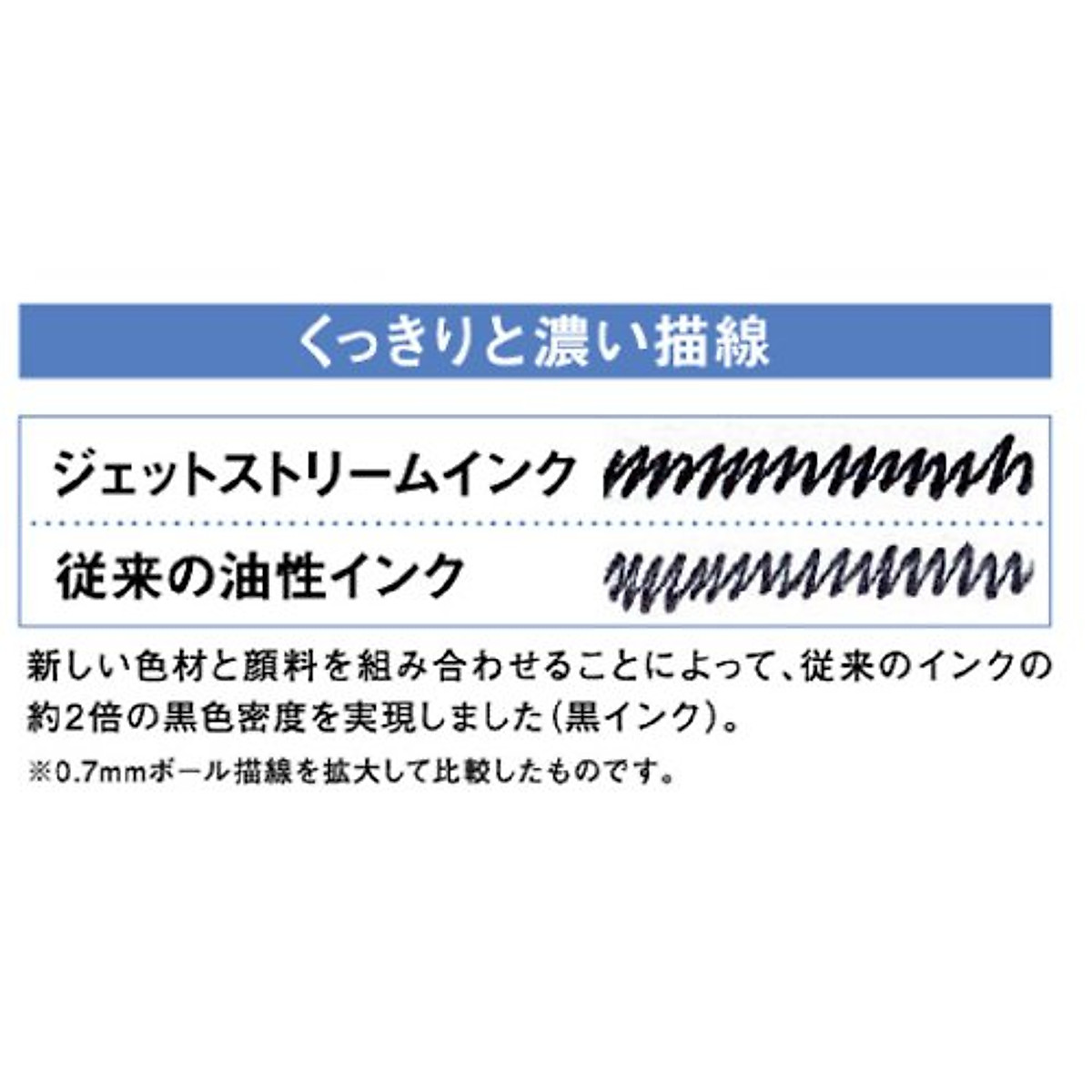 三菱鉛筆 Mitsubishi Pencil SXN220007.24 Jetstream Prime Oil-Based Ballpoint Pen, 0.7, Black