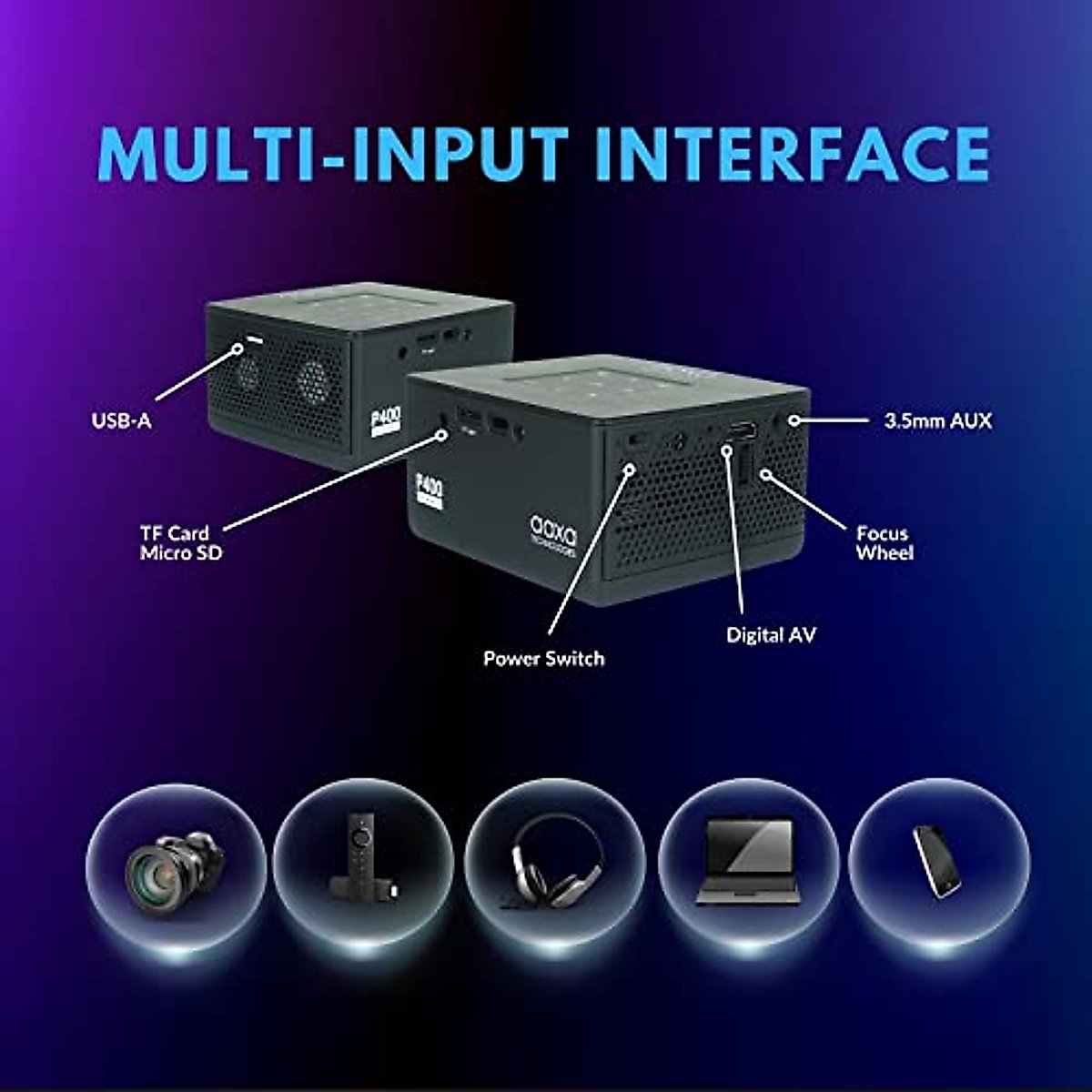 AAXA P400 Native 1080p Short Throw Mini Projector with 2 Hour Battery, Onboard Media Player, 30,000 Hours LED, HDMI/USB/microSD Inputs, LCoS LED Portable Projector for Business and Home Theater Movies