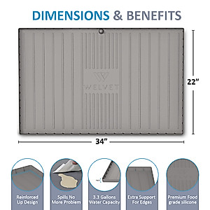 Welvet Under Sink Mat for Kitchen Waterproof 34”X22” Strong Under Sink Drip Tray, Holds Up To 3.3 Gallons water, Thick Cabinet Protector Liner for Kitchen & Bathroom, with Soap Dish & Sponge Brush