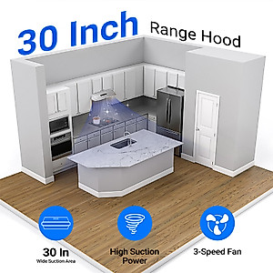 AMZCHEF Under Cabinet Range Hood 30 Inch, 250CFM Stainless Steel Kitchen Stove Vent Hood 3 Speed Exhaust Fan Button Control LED lights Dishwasher-Safe Aluminum Filters with Charcoal Filter