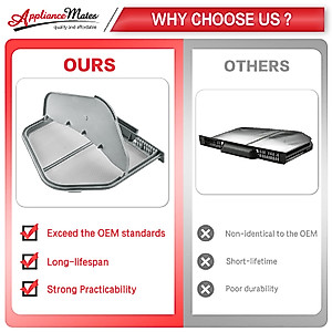 DC97-16742A Dryer Lint Trap Screen Filter Replacement for Samsung Dryer-Replaces AP5306681, DC61-03048A, DC61-02610A, DV45H7000EW/A2, DV40J3000GW/A2 with Flap and Vent Cleaner Brush