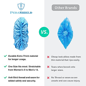 PedaShield 22 Premium XL Booties -Thick Extra Large Disposable Boot & Shoe Covers, Non Slip Water Resistant Foot Protectors, Construction Durable 42GSM for Indoors Outdoors, Up to US Men 13, Women 15