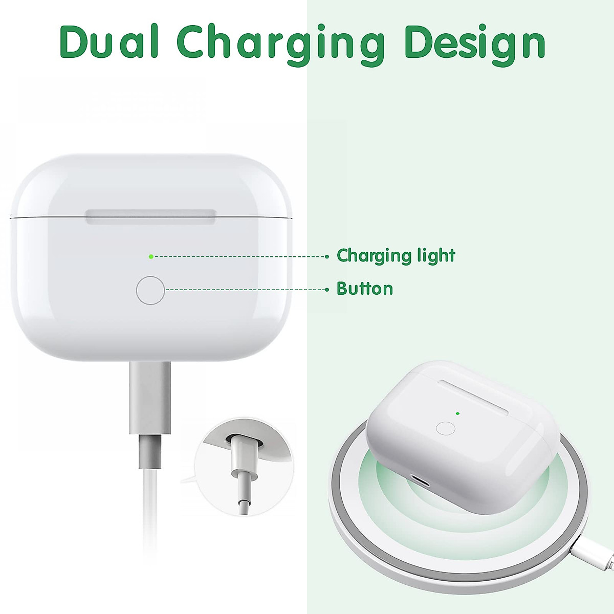 Wireless Charging Case for AirPods Pro, AirPod Pro Charger Case Replacement, Charging Case Compatible with Air Pods Pro Support Blue-Tooth Pairing Sync, 450mAh Built-in Battery, No Earbuds, White