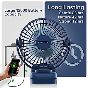 Clip on Fan 65 Hours Portable Desk Fan Rechargeable with LED Lights & Hooks 12000 Capacity Battery Operated Fan with Clips Small Desk Fan Mini Fans for Tents Travel Outdoor Camping Golf Cart Stroller
