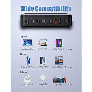 240W USB C Charger, 8 Port Fast USB C Charging Station, 65W Type C Laptop Fast Charger, Compatible with MacBook Pro/Air iPad Pro/Air iPhone 14 13 12/Pro Max Galaxy Note S22 Pixel