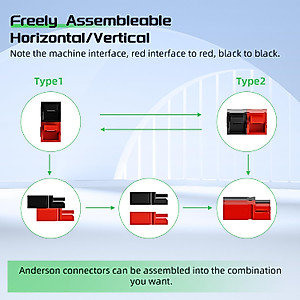 Bateria Power 10FT 10AWG Solar Panel Cable Connector to Anderson Adapter Compatible with Anderson Generator Power Station, for Goal Zero Yeti Portable Outdoor Camping (3M Vertical)
