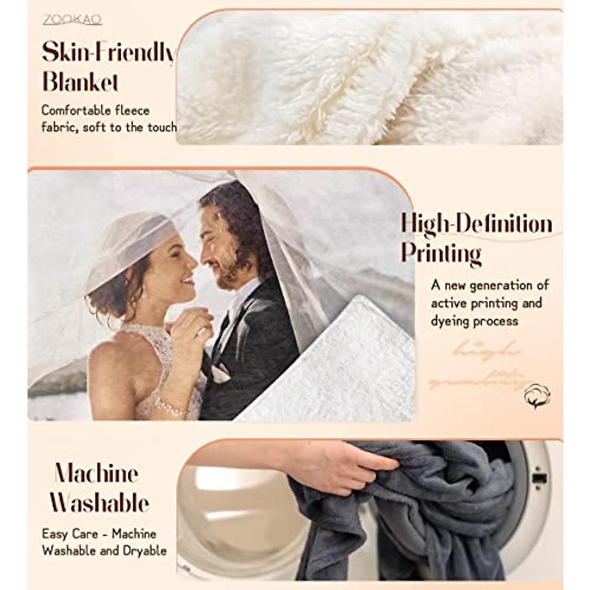 Zookao Custom Blankets with Photos and Text, Made in USA Personalized Picture Blanket Memorial Throw Blanket for Couples, Personalized Gifts for Anniversary Valentine's Day(30"x40")