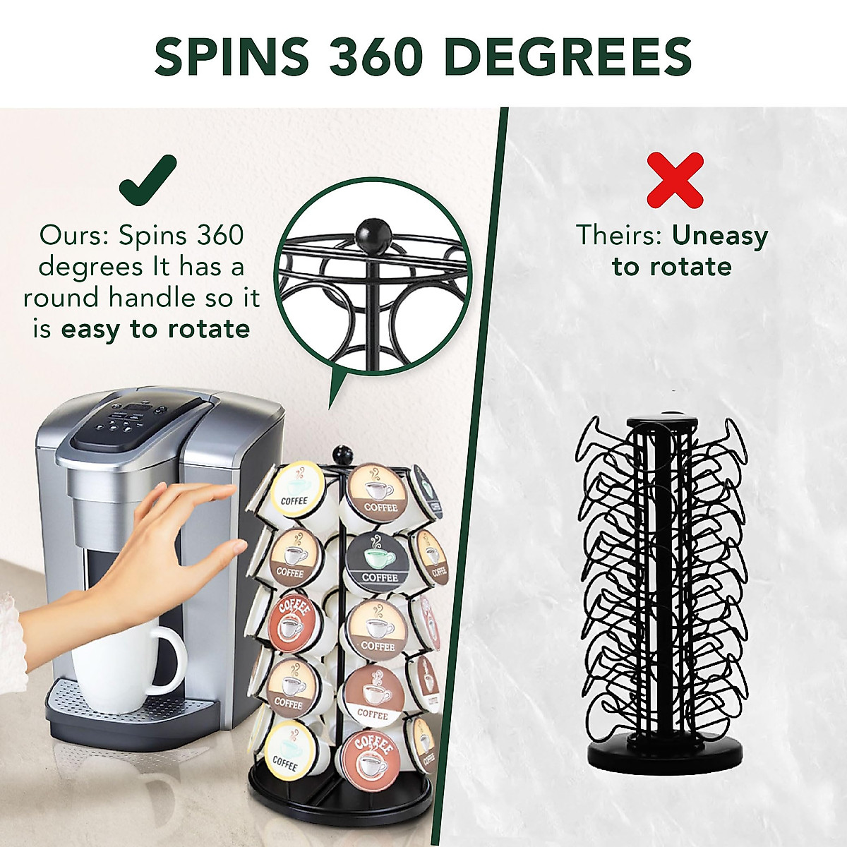 Nifty Coffee Pod Carousel – Compatible with K-Cups, 35 Pack Storage, Spins 360-Degrees, Lazy Susan Platform, Modern Black Design, Home or Office Kitchen Counter Organizer