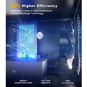 ONAMOR Ozone Generator 30000mg/h, Ozone Machine Ionizer O3 Deodorizer for Home, Basement, Smoke, and Pet Room (Eliminating Odors Area up to 4000 Square Feet, All Metallic Black)