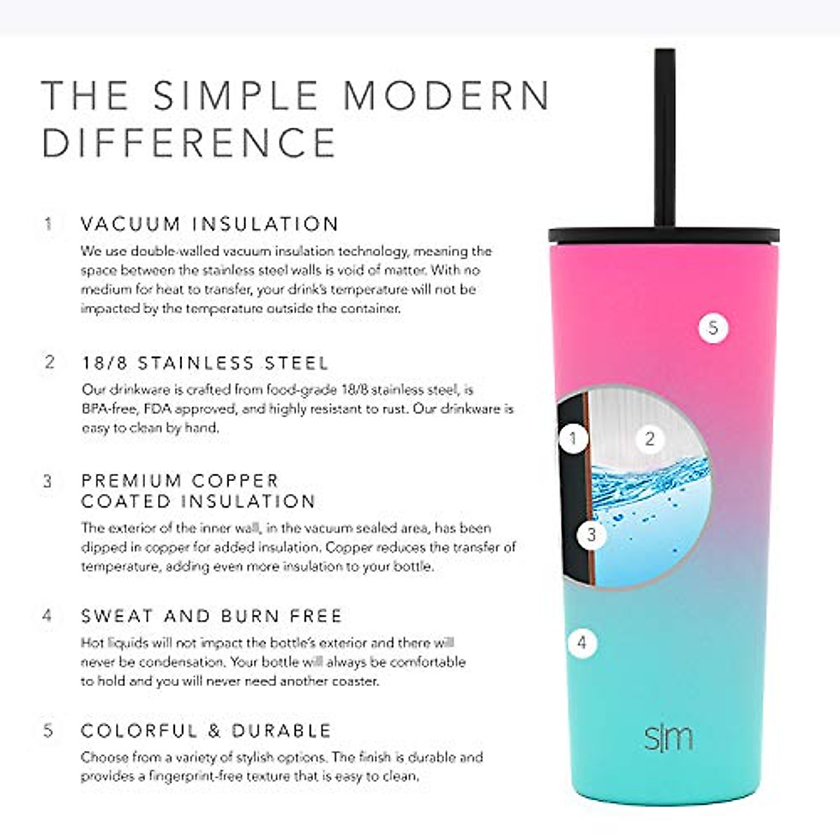 Simple Modern Classic Insulated Tumbler with Straw and Flip Lid - Stainless Steel Water Bottle Iced Coffee Travel Mug Cup 16oz (470ml) Ombre: Sorbet