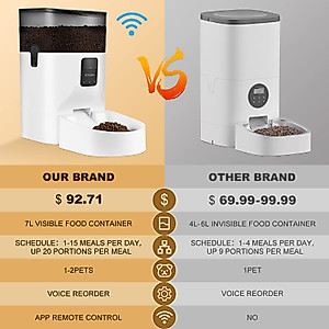 7L Smart Cat Feeder - WiFi Enabled Pet Food Dispenser for Cat and Dog Auto Timed Cat Feeder with App Remote Control|Programmable Timer|Voice Reorder| Portions Control for Up to 15 Meals per Day