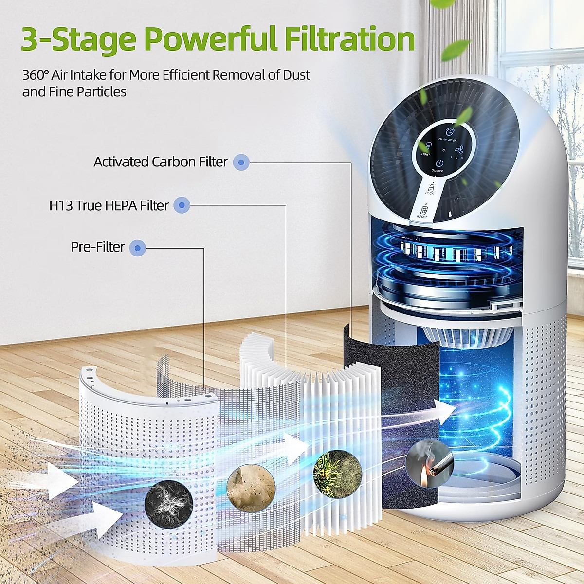 Senowi M02 Replacement Filter Compatible with MOOKA M02 Air Cleaner Purifier for Home Large Room, 3-in-1 H13 True HEPA Air Filter Replacement, 2-Pack