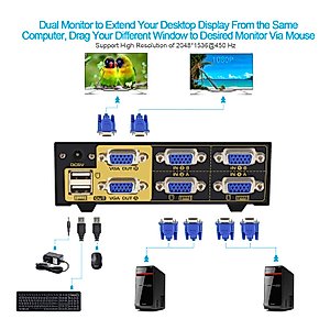 CKL VGA KVM Switch 2 Port Dual Monitor Extended Display (CKL-822UA)