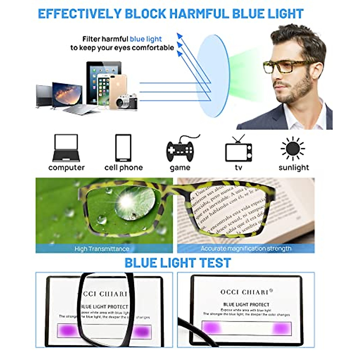OCCI CHIARI Blue Light Blocking Glasses for Men Readers 0 1.0 1.25 1.5 2 2.25 2.5 3 3.5 4.0 5.0 6.0 ( Green Demi , 2.25 )
