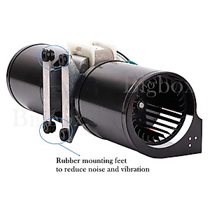Replacement Fireplace Blower Kit for Heat-N-Glo, Hearth and Home, Quadra Fire, GTI, Heatilator, Majestic, Superior, Monessen, Vermont Castings Fireplace, GFK-160A GFK-160 FAB-1600 Fireplace Blower Kit