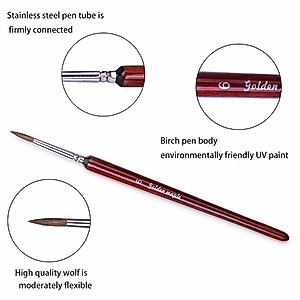 Professional Sable Hair Detail Paint Brush Set - 6 Miniature Art Brushes for Fine Detailing & Art Painting - Acrylic, Watercolor, Oil - Miniatures, Models.