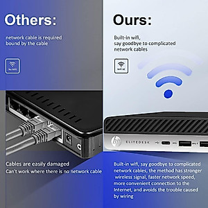 HP 800 G3 Mini Computer PC with Dual 24 inch Monitors Bundle,Intel i7-6700, 32GB RAM,New NVMe 1TB SSD, Wi-Fi 6e,Bluetooth 5.2,Windows 10 Pro (Renewed)