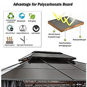 COOSHADE 10×12 Polycarbonate Roof Patio Gazebos Double Vent Waterproof Outdoor Gazebo with Curtains and Mosquito Netting (Dark Grey)