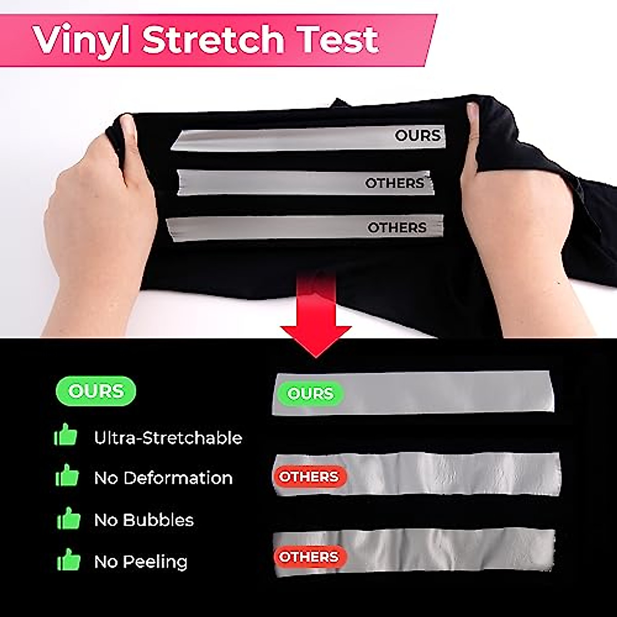 xTool White HTV Vinyl Roll Heat Transfer Vinyl - 12" x 10ft White Iron On Vinyl for Cricut Cameo & xTool M1, Easy to Cut, Ultra-Stretchable PU Matte White HTV Vinyl for T-Shirts, DIY Clothes, Bag