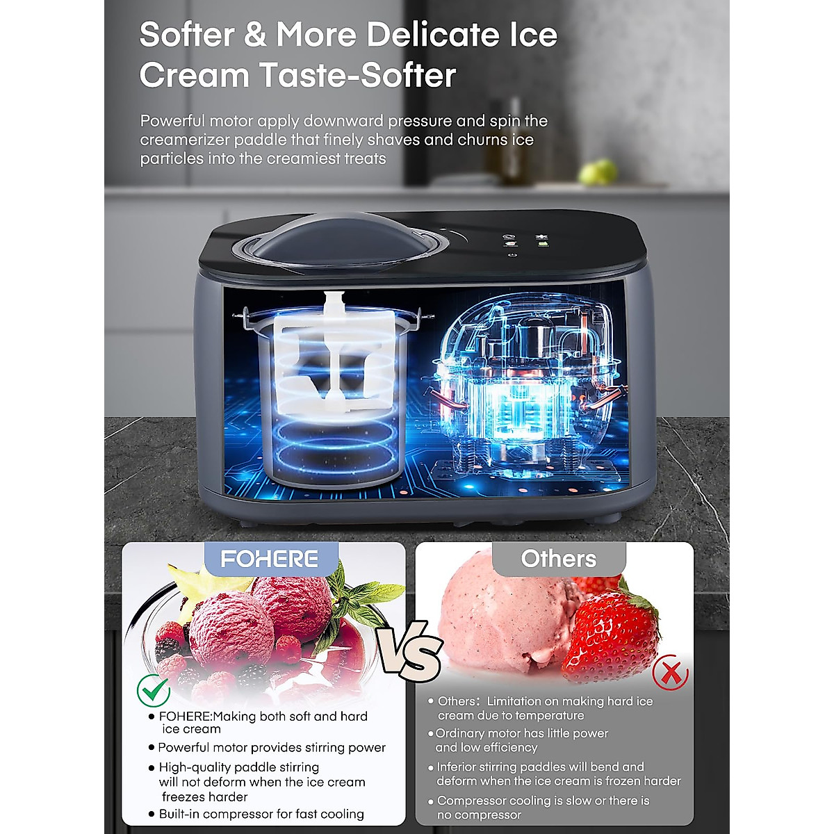 Touch Screen 1.2-Quart Automatic Ice Cream Maker with Compressor, No Pre-freezing, 4 Modes Frozen Yogurt Machine with LCD Display & Timer, Electric Sorbet Maker Gelato Maker, Keep Cool Function