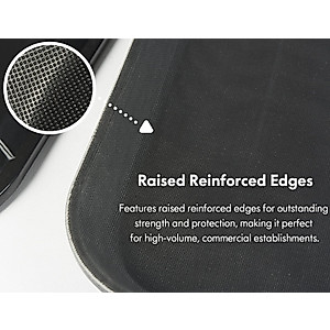 CURTA 2-Pack Restaurant Grade Non-Slip Tray, NSF, 18 Inch x 14 Inch, Plastic Rubber Lined Anti-Skid Rectangular Serving Tray, Black