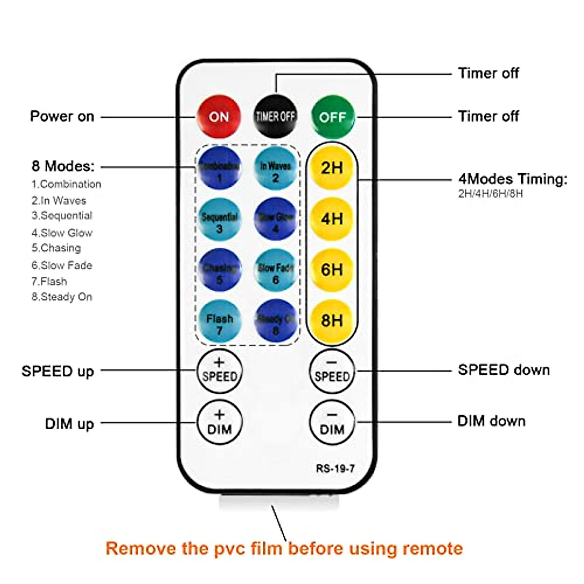 7FT 170 LED Lighted Maple Tree - Thanksgiving Decor Artificial Fall Tree with 17 Branches, 17 Acorns 340 Leaves, Remote 8 Flashing Modes, Timing, DC 5V Safe for Outdoor Wedding Party Autumn Decor…