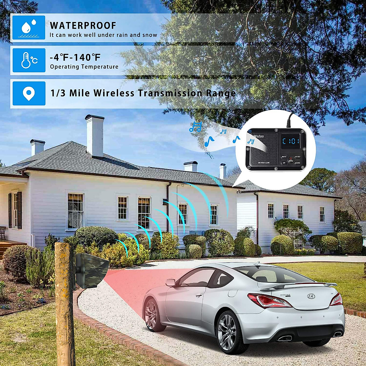 1800 Ft Wireless Outside Driveway Alarm Outdoor Motion Sensor & Detector Driveway Alert System, Rechargeable Battery/Weatherproof/Mute Mode/Clock and Alarm Functional (1&1-Camouflage)