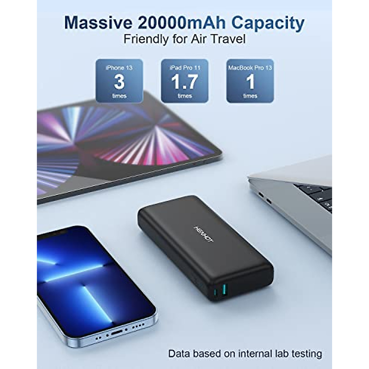 HenHot Power Bank, 65W 20000mAh Laptop Portable Charger - Fast Charging USB C PD 3.0 External Battery Pack Compatible with MacBook, Steam Deck, iPad, iPhone 14/13/12 Pro Max, Galaxy, Google Pixel
