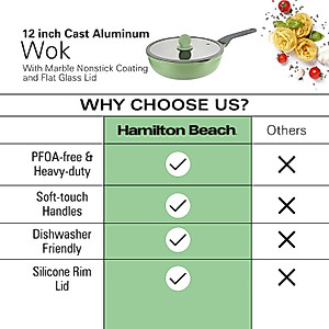 Hamilton Beach 5.5 Quart Dutch Oven Green with Marble Nonstick Coating,Die-Cast Aluminum Dutch Oven Pot Induction bottom, Gray Soft Touch Handle, Glass Lid with Silicone Rim for Cooking