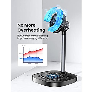 LISEN Magnetic Wireless Charger for iPhone 14 13 12 iPhone Magsafe Charger Fast Charging Station [Never Overheat] 2-in-1 Magnetic Wireless Charging Station Only for iPhone AirPods 2/Pro