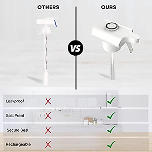 Automatic Electric Rechargeable Milk Dispenser for Fridge Gallon, Drink Dispenser for Kids / Elderly, Leakproof Beverage Dispenser for Party / Outdoor