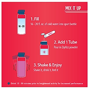 Zipfizz Energy Drink Mix, Electrolyte Hydration Powder with B12, Antioxidants, Electrolytes and Multi Vitamin, Fruit Punch (Pack of 20)