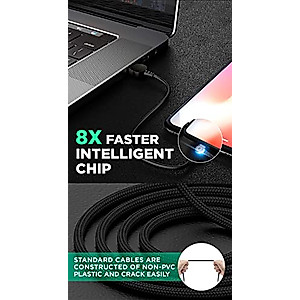 Statik Rotatable Fast Charging ICable Smart Phone Charger Head