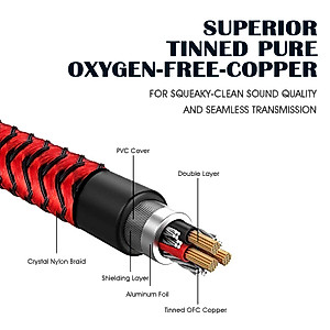 WERPOWER 25Ft 6.35mm to 3.5mm Headphones Adapter, Universal Stereo Extension Cable for Amplifiers, Guitar Amp, Piano, Home Theater Devices, Mixing Console