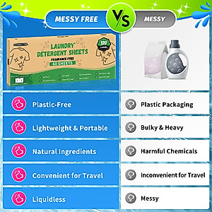 HOMERHYME Laundry Detergent Sheets - Up to 120 Loads (60 Sheets),Unscented,Plastic Free,Laundry Detergent Strips for Travel,Dorms, Home,Apartments,Liquidless Technology,Eco Friendly& Hypoallergenic