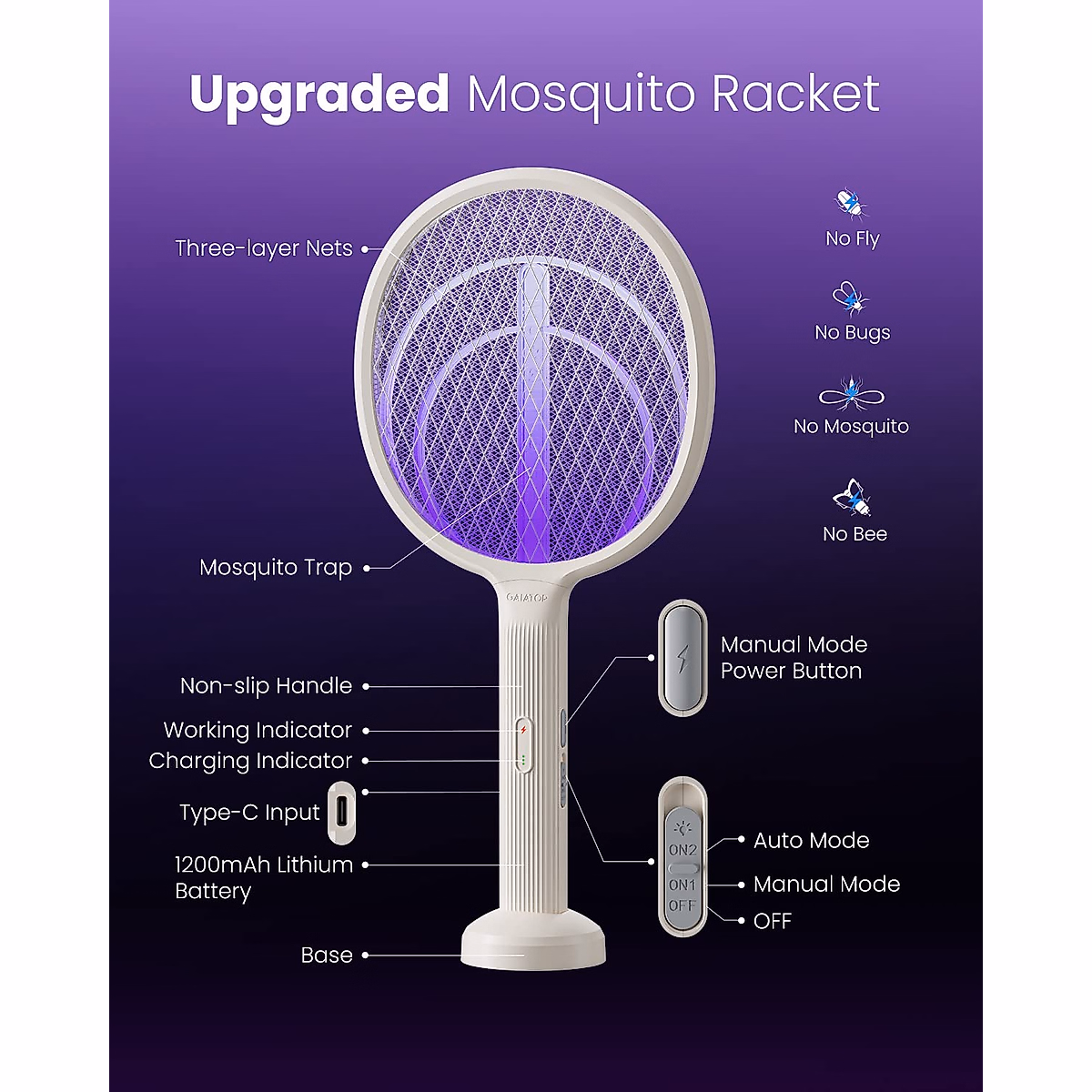 GAIATOP Electric Fly Swatter, 3200V Rechargeable 2 in 1 Fly Swatter, 1200mAh Bug Zapper Racket with UV Light Fly Zapper Dual Mode for Indoor and Outdoor Home Office Backyard Patio Camping