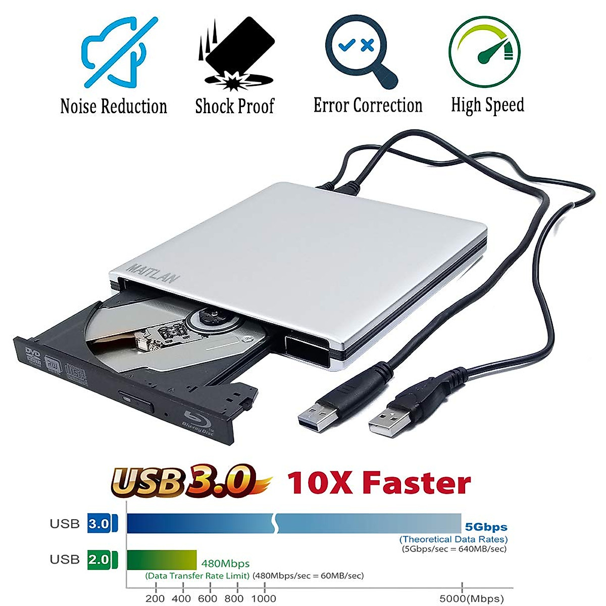 USB 3.0 Portable External 6X Blu-ray Burner Optical Drive, for Samsung Notebook 9 Pro S 7 5 10 Spin Series XE500C13 ATIV Book 9 15 2019 Ultrabook Laptop, 3-D Blue ray DVD Players, 8X DVD+-R DL Writer