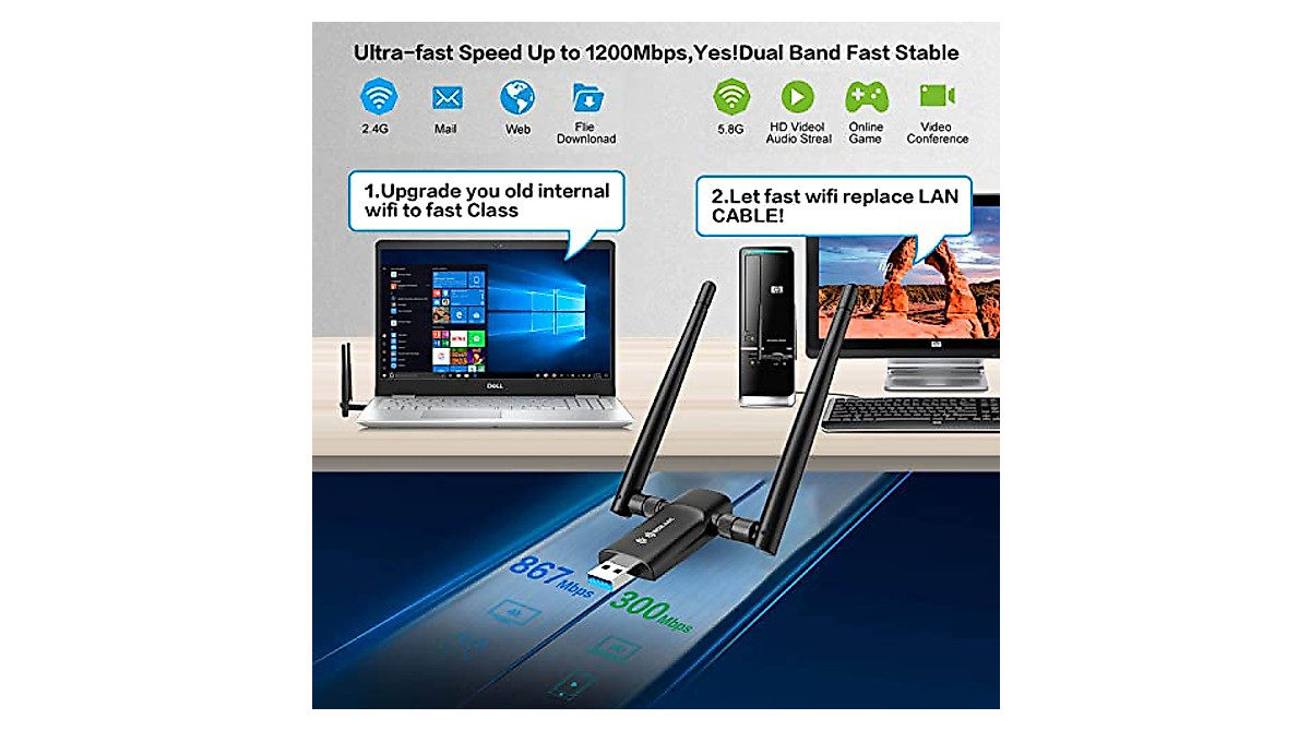 Nineplus 1200Mbps USB WiFi Adapter for Desktop - Fast & Reliable