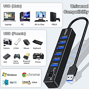 VIENON USB 3.0 Hub with 4 USB Ports USB Extender USB Splitter for MacBook Pro 2018/2017 and More