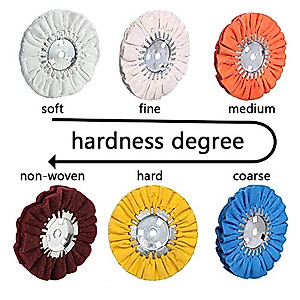 8" Yellow Airway Buffing Wheel,5/8'' Arbor Hole,12 Plys/Hard Polishing for Angle Grinder,1PCS