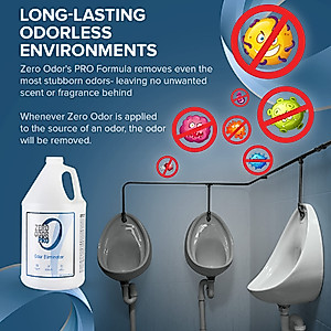 Zero Odor Pro - Commercial Strength Eliminator Odor Neutralizer, Room Deodorizer Odor Eliminator Musty Smell - Strongest Odor eliminator Trigger Spray, 128oz Refill