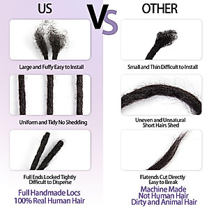 Originea 0.4cm and 0.6cm 0.8cm Width Options 6-18 Inch 100% Human Hair Loc Extension Full Handmade Permanent Locs Can Be Dyed and Bleached for Women Men Kids Dreadlock Extensions Real Human Hair