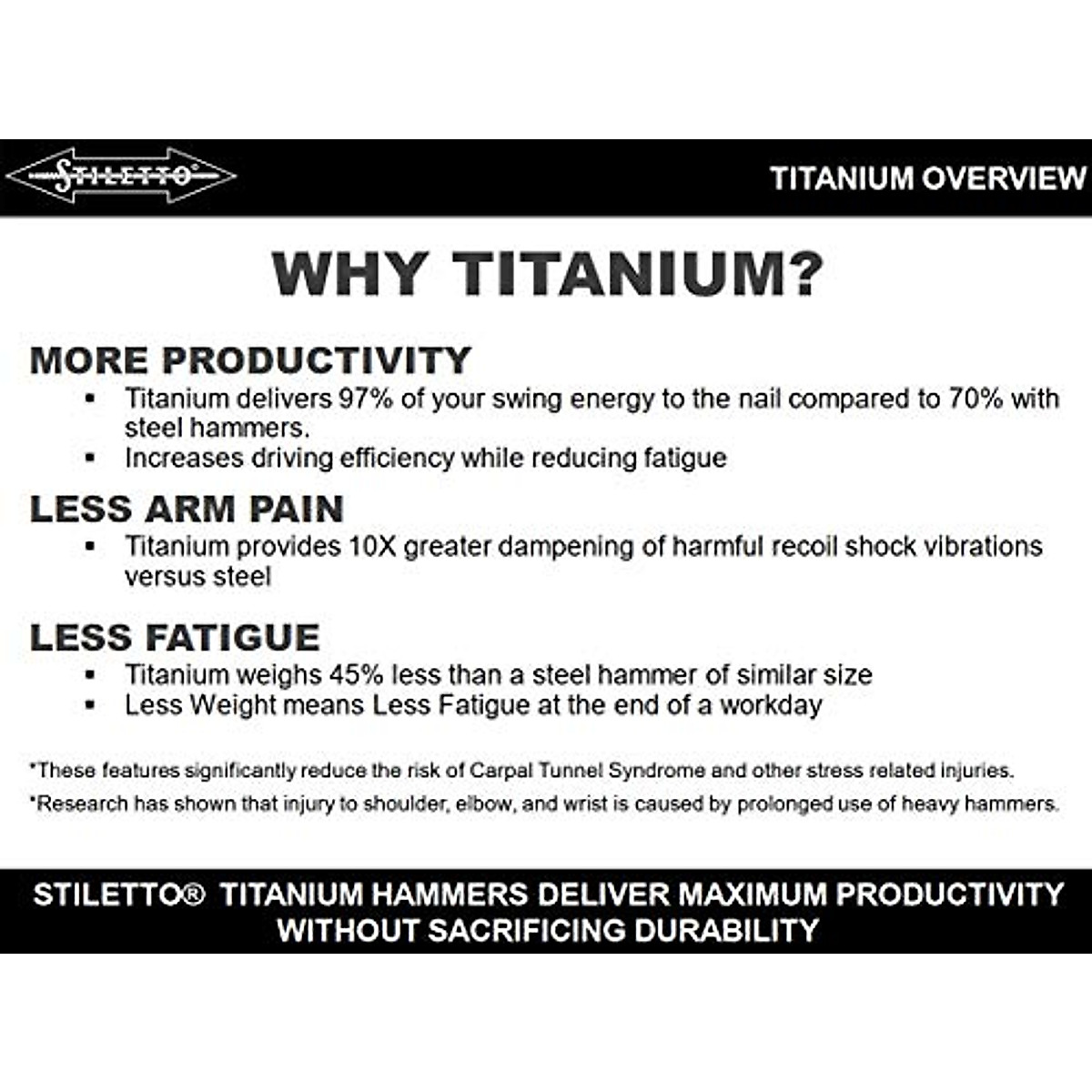 Stiletto TB3MC 15oz. Ti-Bone 3 Titanium Hammer with Milled Face, Curved Handle and New Improved Model Anti-rotational Face