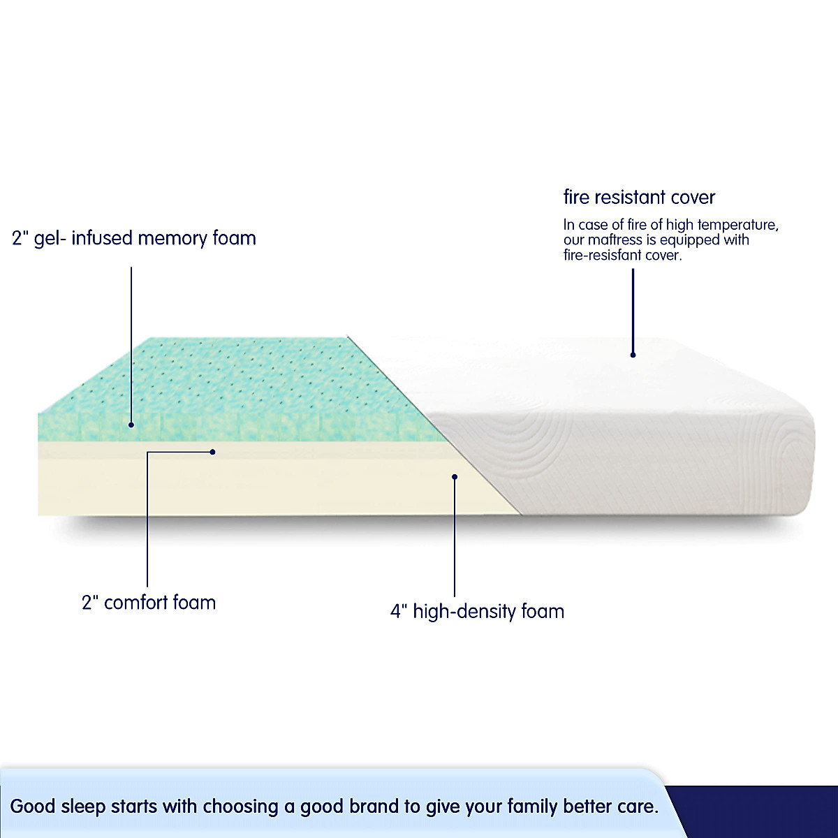 subrtex Twin XL Size Mattress 6 Inch Gel Memory Foam Mattress with Removable Protective Cover in a Box Premium Bed Mattress for Pressure Relief Sleep(Twin XL,6 Inch)