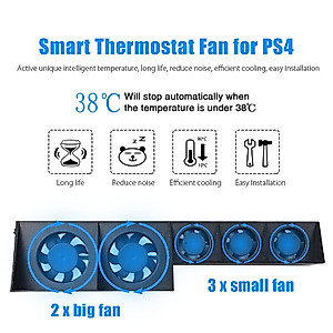 ElecGear Auto Cooling Fan for PS4, External USB Cooler Automatic Temperature Sensor Controlled Radiator Heat Exhaust Works with Playstation 4 CUH-1xxx