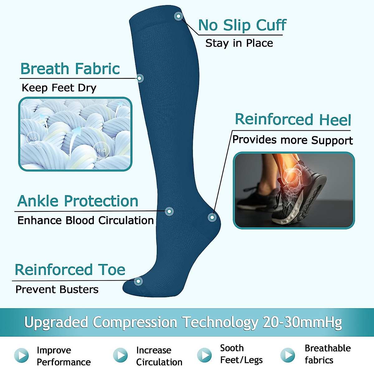 ACTINPUT Compression Socks Women & Men - Best for Running,Medical,Athletic Sports,Flight Travel, Pregnancy (08 - Assorted 01,S/M)