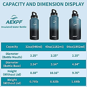 AEXPF 40oz Insulated Water Bottles, Stainless Steel Vacuum Sports Water Bottles with 3 Lids, Reusable Leakproof Metal Thermos, Water Flask Jugs without Sleeve for Gym, Indigo Black Gradient