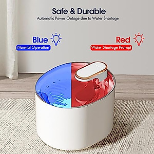 MultiOutools Cat Water Fountain, 3L Large Automatic Dog Water Fountain, BPA-Free Ultra-Quiet Pet Water Fountain, Multi-Filtration Automatic Water Dispenser for Cats, Dogs (White)