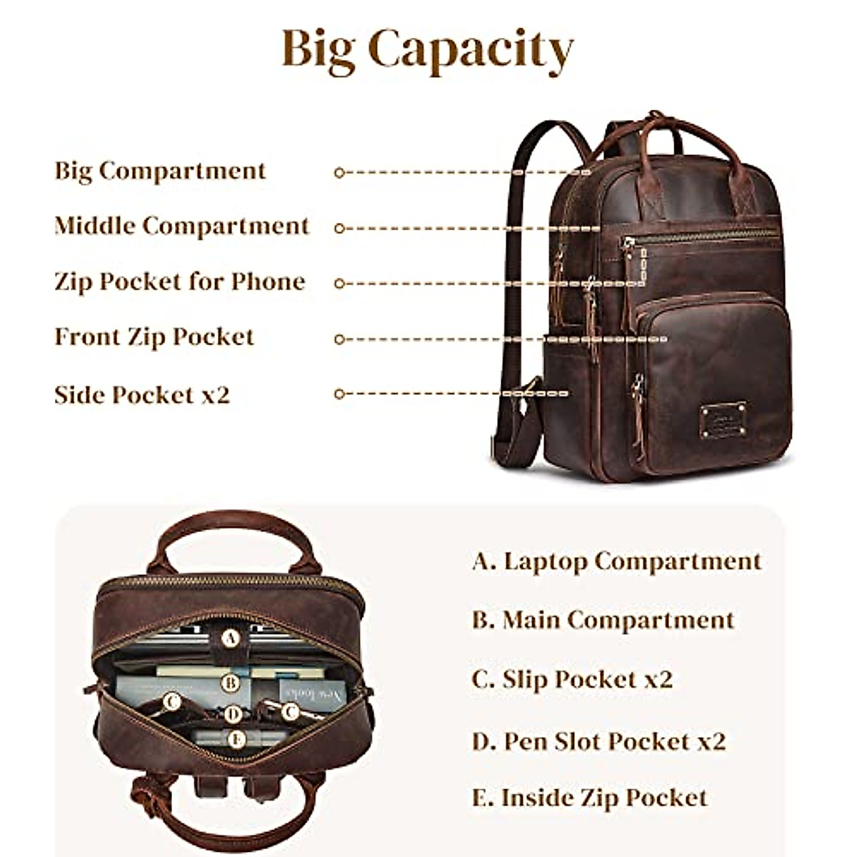 S-ZONE Vintage Genuine Leather Backpack Purse for Women Men Rucksack Travel Daypack with Luggage Sleeve