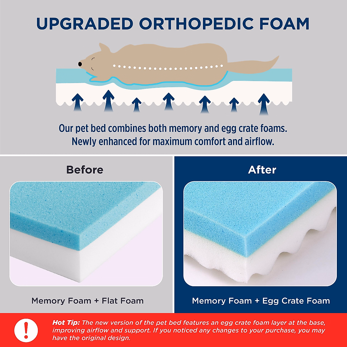 Bedsure Memory Foam Dog Bed for Small Dogs - Orthopedic Waterproof Pet Mat for Crate with Removable Washable Cover and Nonskid Bottom - Water-Resistant Plush Flannel Fleece Top Pet Bed, Grey